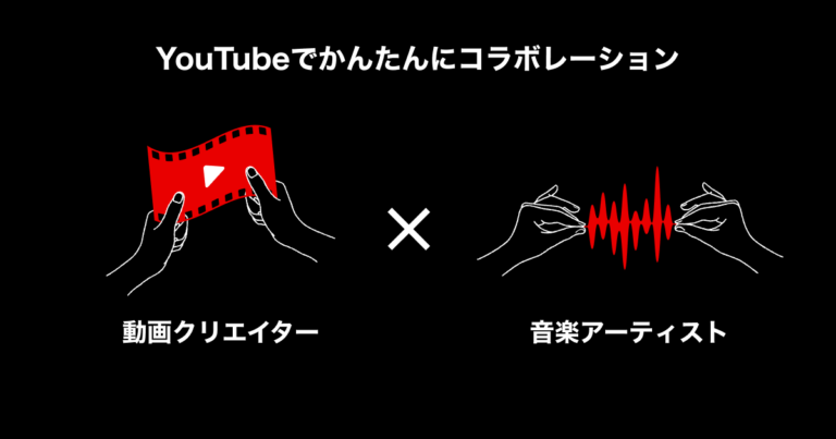TuneCore Japanが動画クリエイターと音楽アーティストを繋ぐ新サービスをローンチ